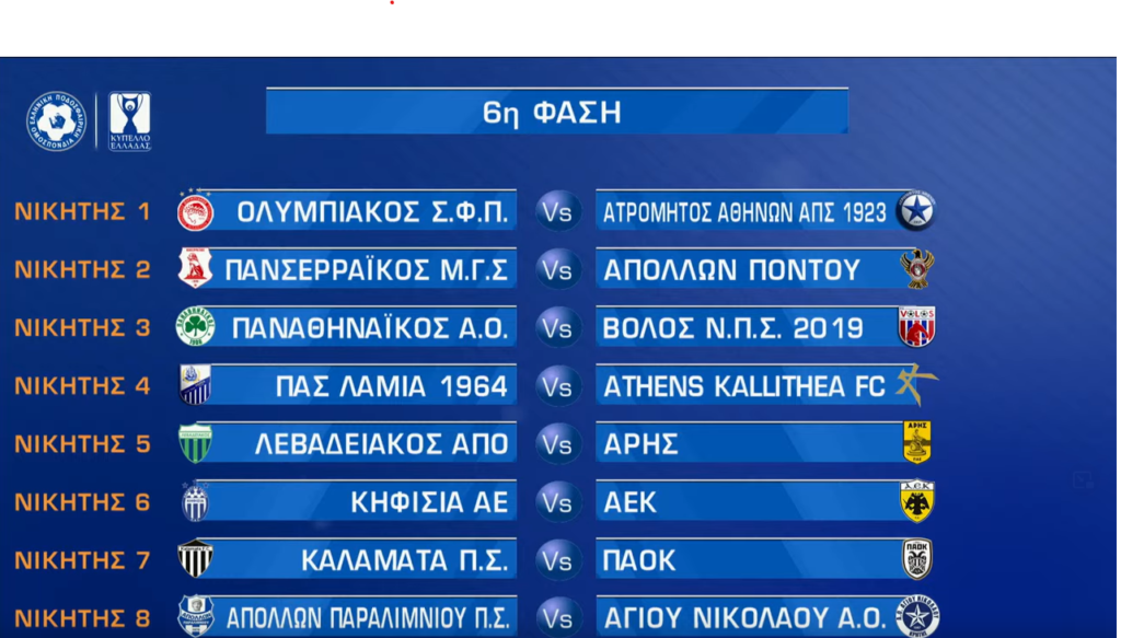 Απόλλων Παραλιμνίου ΜΕ ΑΓΙΟ ΝΙΚΟΛΑΟ ΣΤΗΝ ΦΑΣΗ ΤΩΝ 16 ΤΟΥ ΚΥΠΕΛΛΟΥ ...